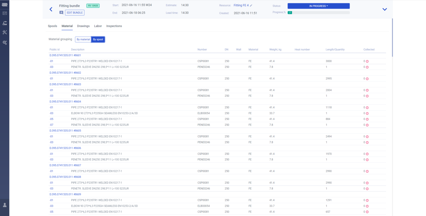 Fitting in Pipe Prefabrication - PipeCloud